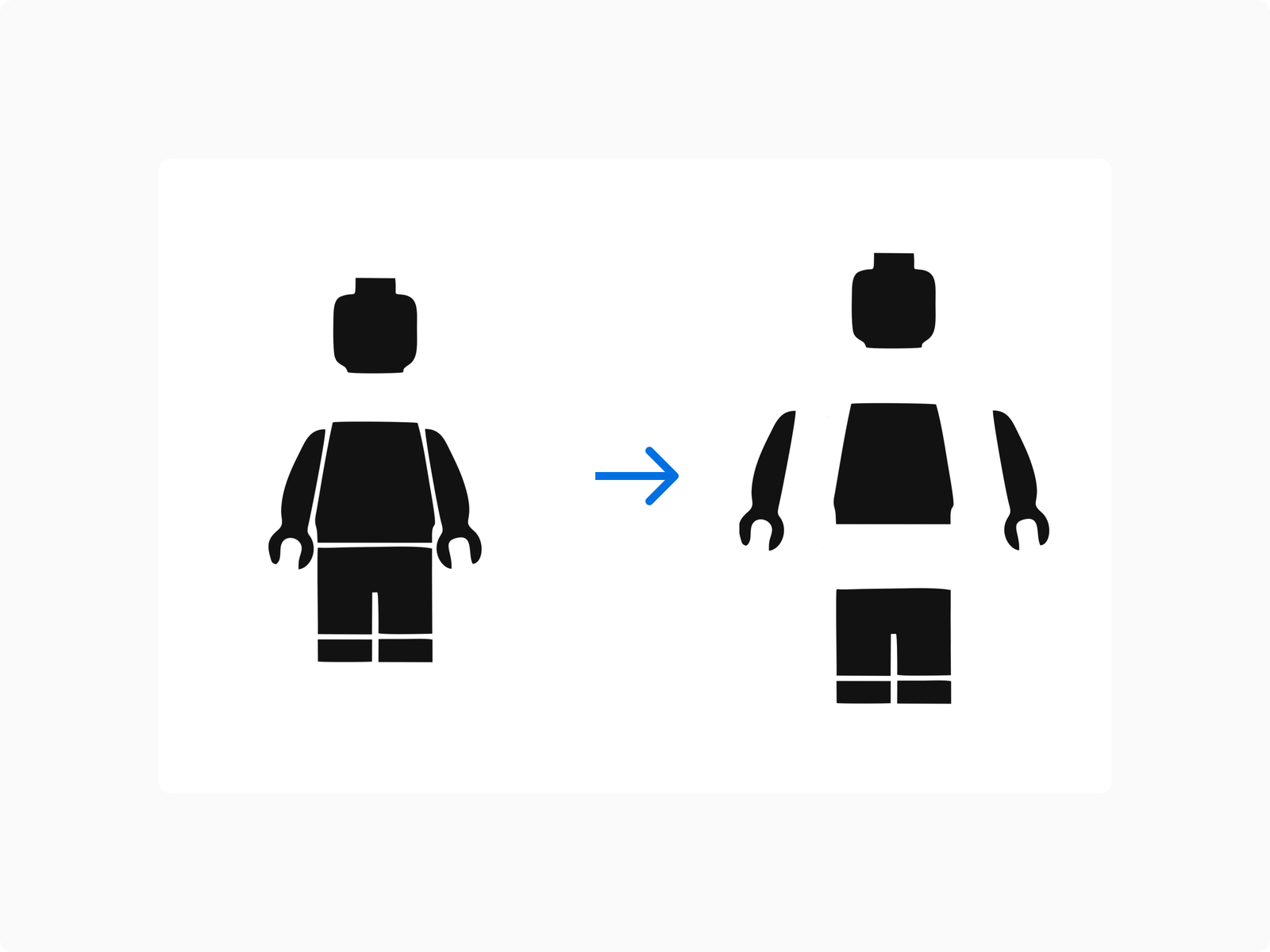 Composable explained with LEGO.